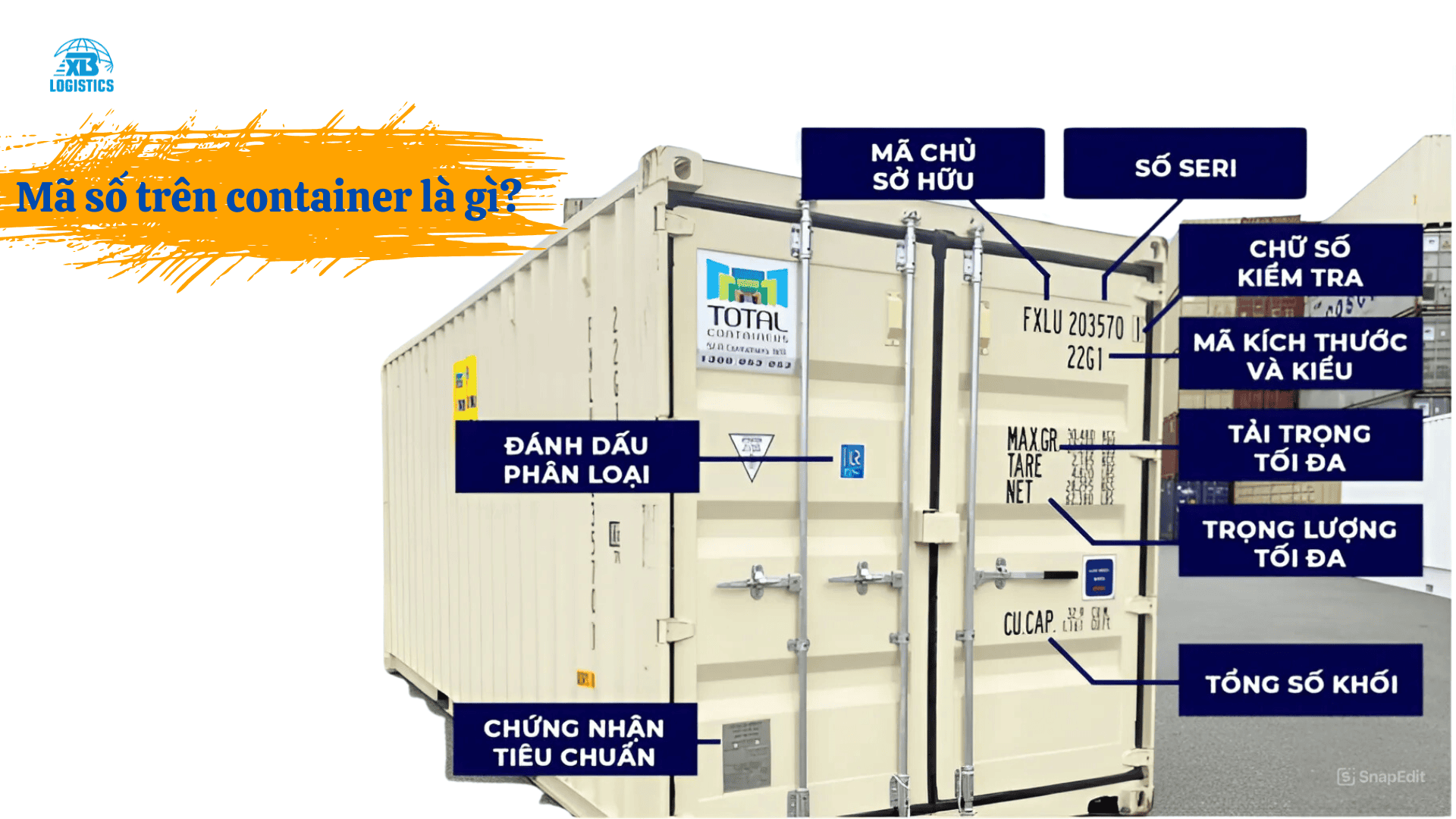 Bí mật đằng sau mã số trên container: Bạn có hiểu ý nghĩa của chúng?